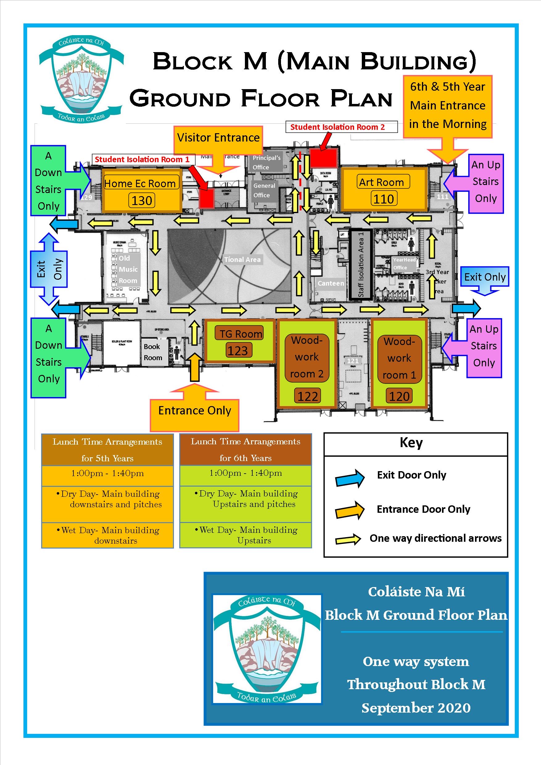 Circulation around School Campus plans - Coláiste na Mí