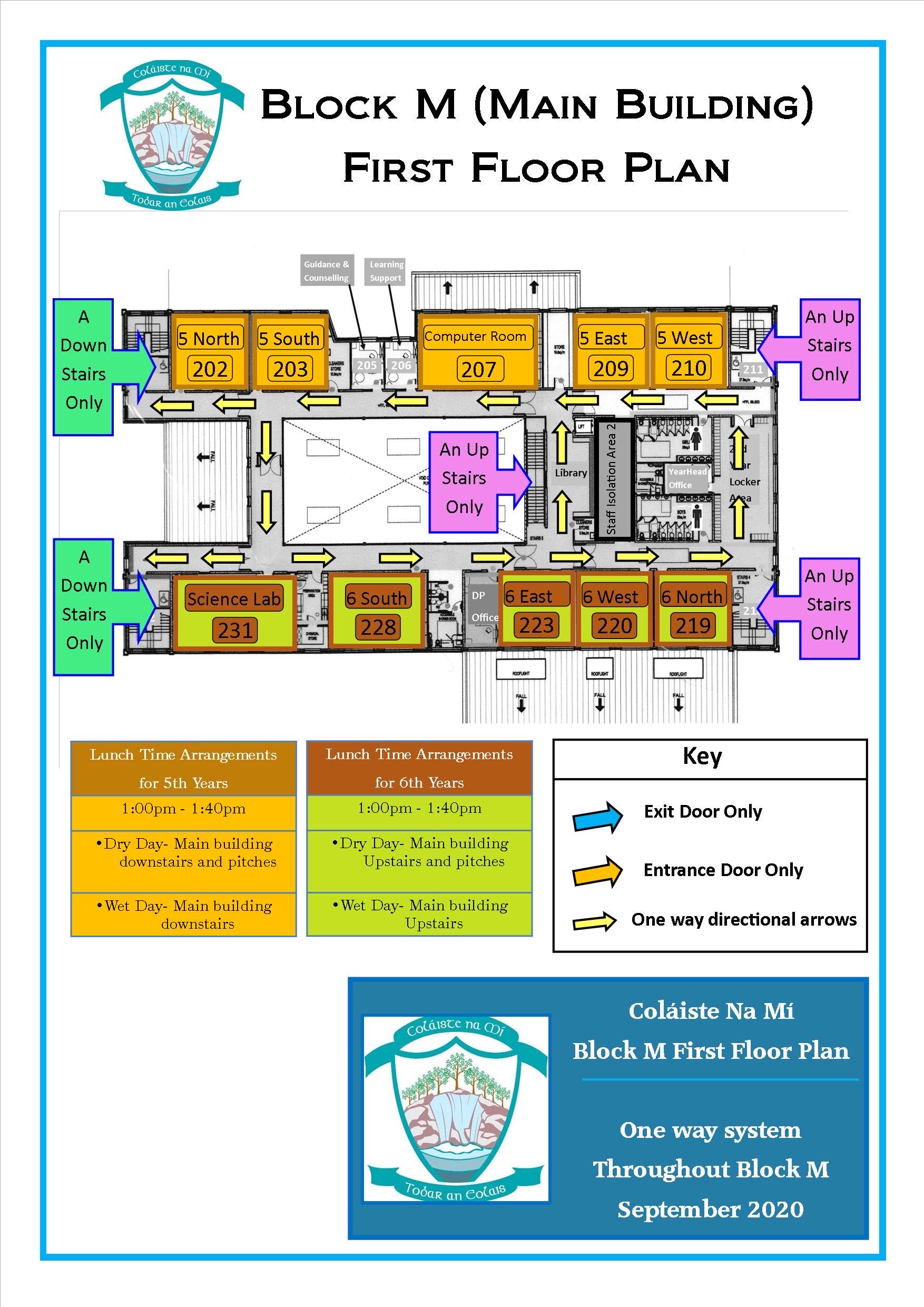 Circulation around School Campus plans - Coláiste na Mí