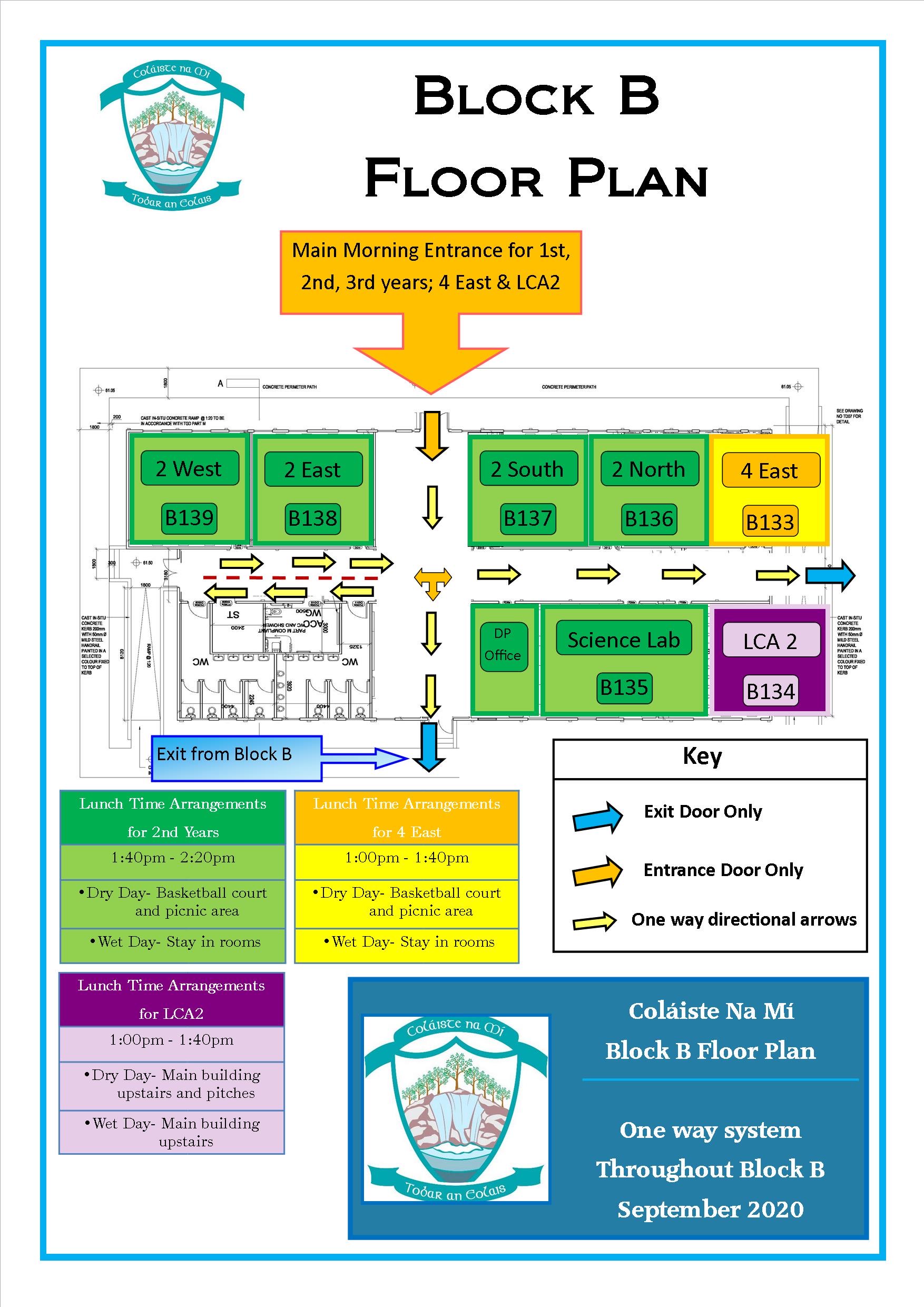 Circulation around School Campus plans - Coláiste na Mí