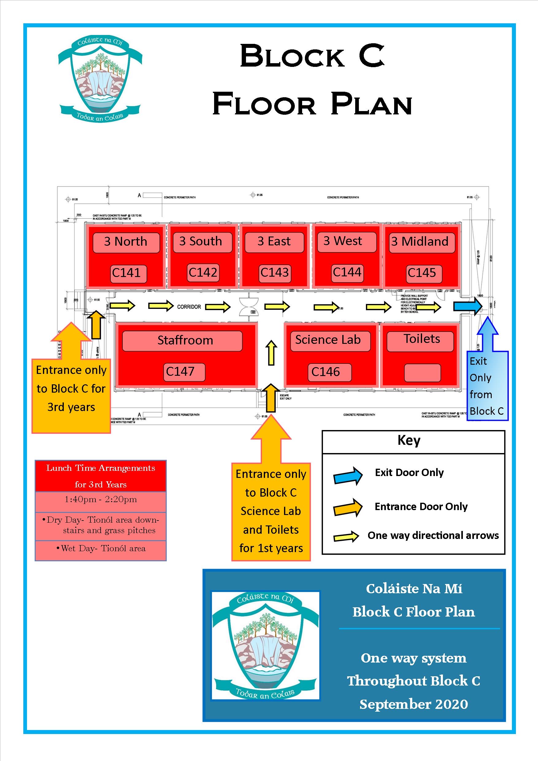 Circulation around School Campus plans - Coláiste na Mí