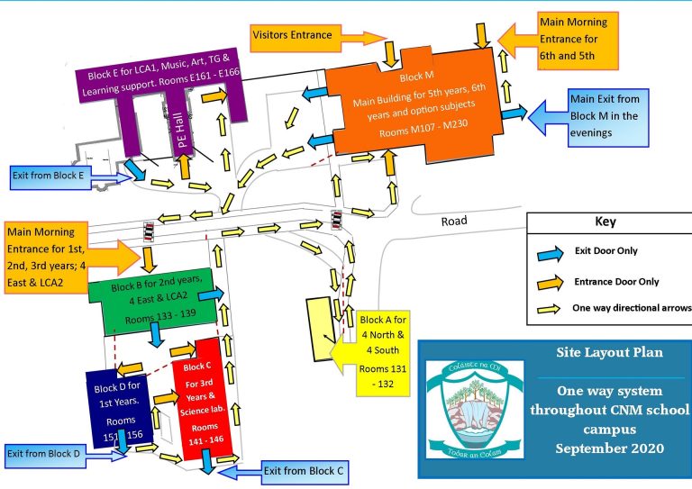 Circulation around School Campus plans - Coláiste na Mí